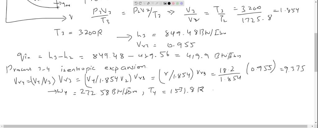 SOLVED:Determine the exergy destruction associated with the heat rejection process of the Diesel ...