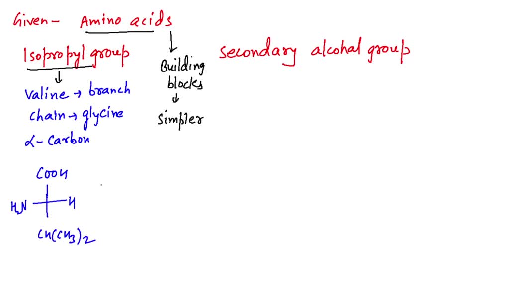 SOLVED:Name and draw the structures of the amino acids that fit the ...