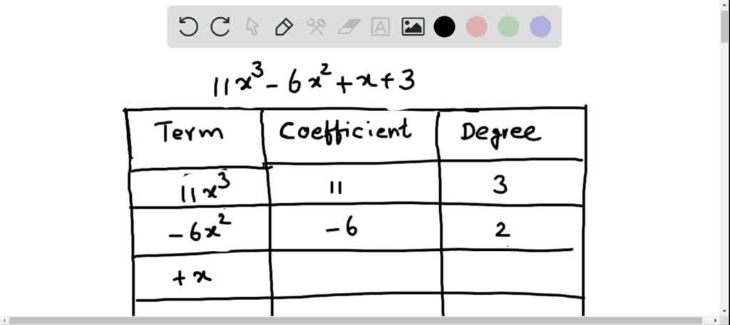 SOLVED:Determine the coefficient of each term, the degree of each term ...