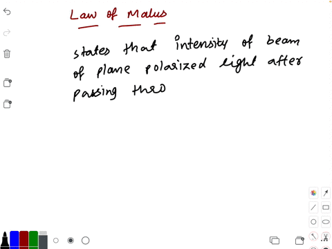 SOLVED:State and explain Malus' law.