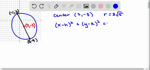 SOLVED:The distance formula, the midpoint formula, and the center ...