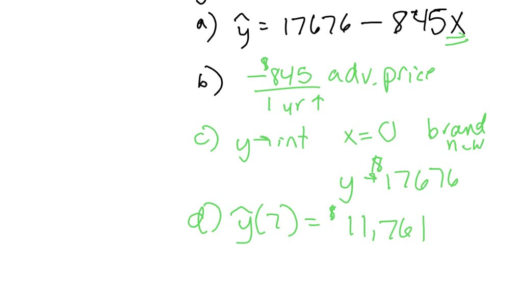 SOLVED:Use the advertised prices for Toyota Corollas given in Exercise ...