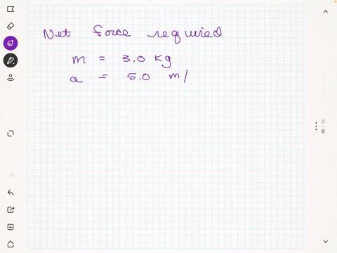 ⏩SOLVED:Determine the net force necessary to give an object with a… | Numerade