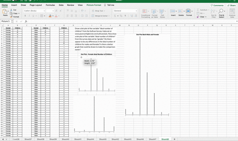 ⏩SOLVED:Draw a dot plot of the variable "ideal number of children ...
