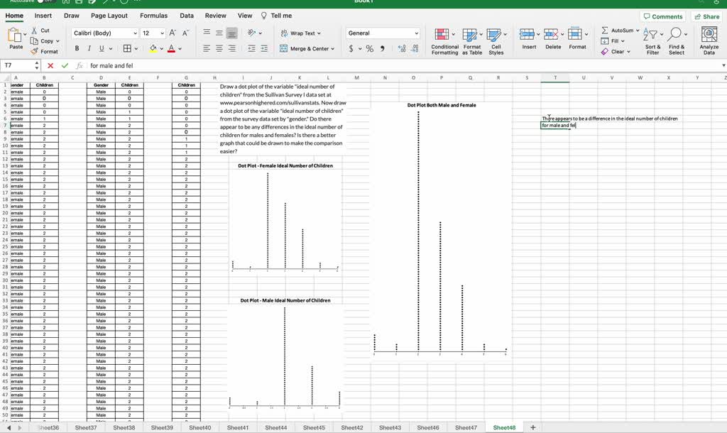 ⏩SOLVED:Draw a dot plot of the variable "ideal number of children ...