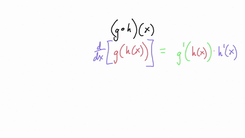 SOLVED:Let g: 𝐑^2 →𝐑^2 and f: 𝐑^2 →𝐑^1 be differentiable functions. Use the chain rule to derive ...