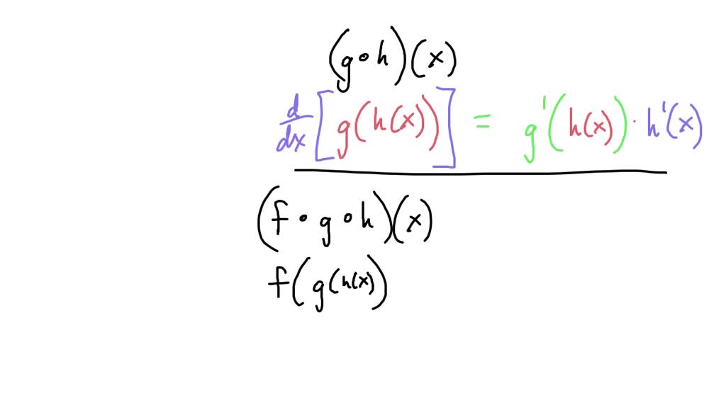 SOLVED:Let g: 𝐑^2 →𝐑^2 and f: 𝐑^2 →𝐑^1 be differentiable functions. Use ...
