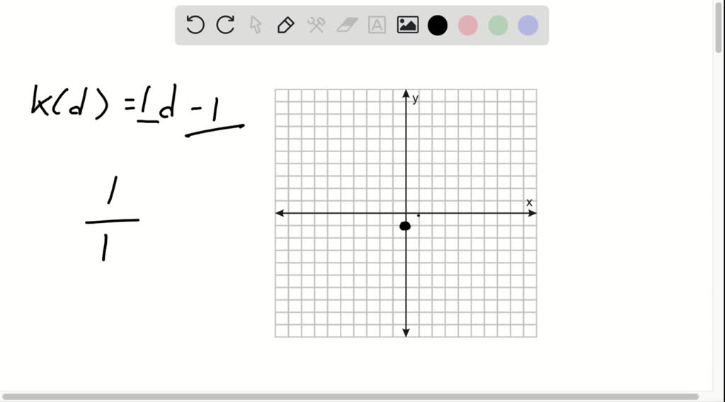 SOLVED:Write each production function given below in terms of output per person y \equiv Y / L ...