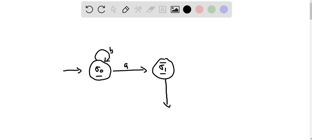 SOLVED:Draw the transition diagram of a finite-state automaton that ...