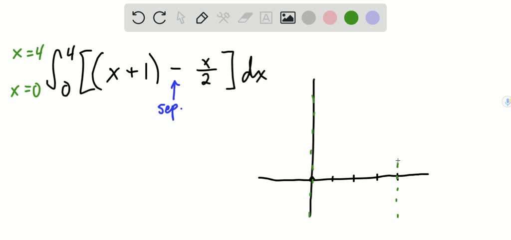 SOLVED:The integrand of the definite integral is a difference of two ...