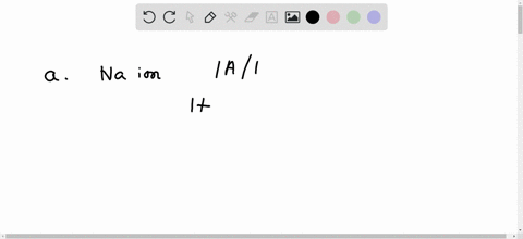 SOLVED: Which metals in each of the following periodic groups form ions ...