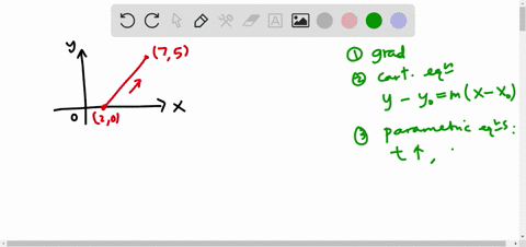 VIDEO solution:Find parametric equations that represent the curve shown. The graphs in Problems ...