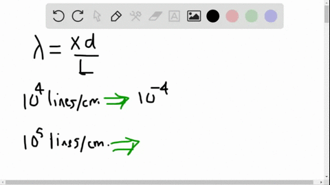 SOLVED:What are the differences in the characteristics of the diffraction patterns formed by ...