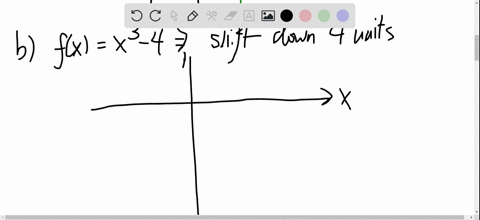 SOLVED:Sketching Transformations of Monomial Functions, sketch the ...