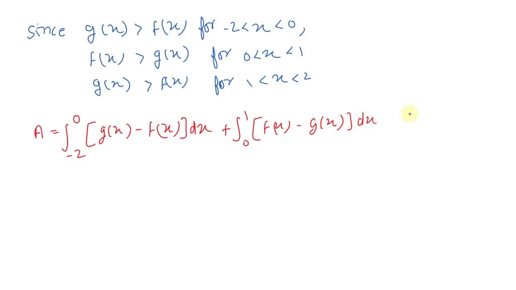 Solved A Use A Graphing Utility To Graph The Region Bounded By The Graphs Of The Equations B