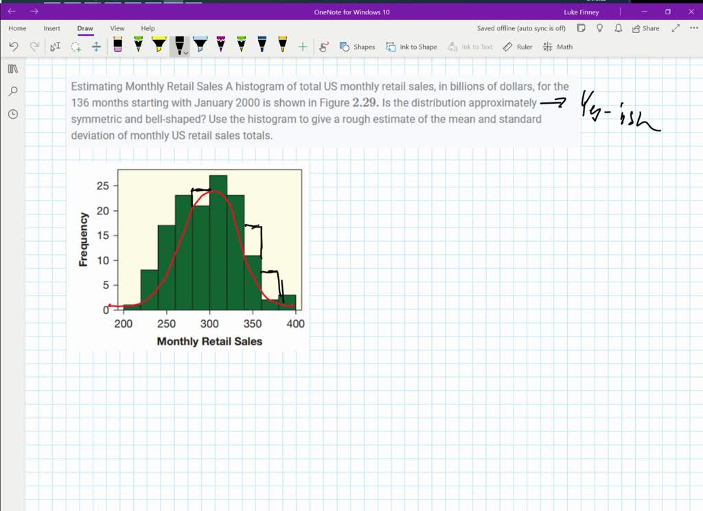 ⏩SOLVED:Histogram Display a company's sales figures for several… | Numerade ⏩SOLVED:Histogram Display a company's sales figures for several… | Numerade