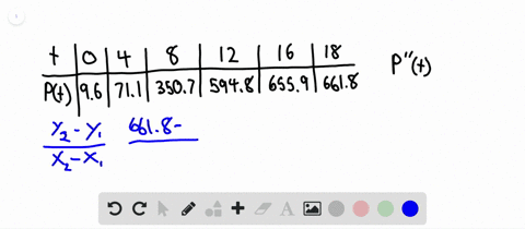 SOLVED:In 1913, Carlson ^28 conducted the classic experiment in which ...
