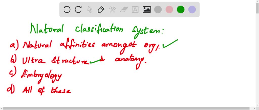 SOLVED:Natural classification system developed were (a) Natural ...