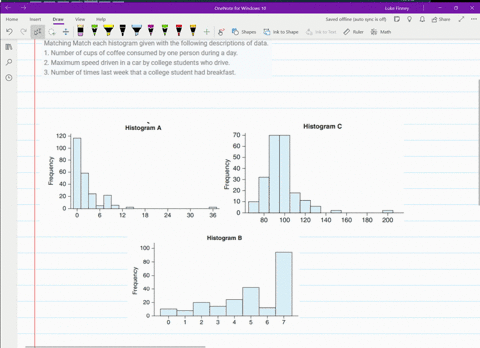 Matching Match each histogram given with the following descriptions of ...
