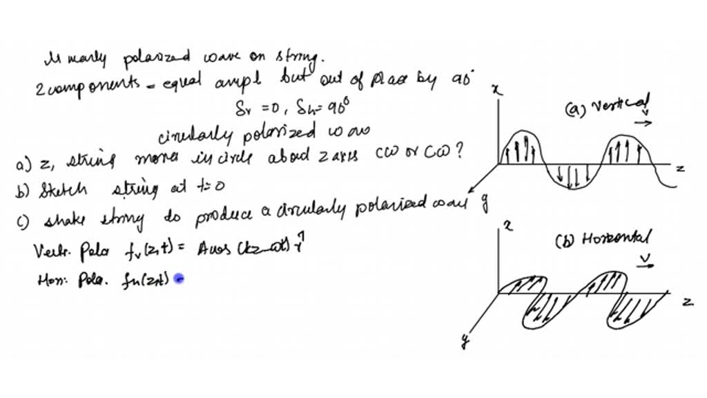 SOLVED:Equation 9.36 describes the most general linearly polarized wave on a string. Linear (or ...