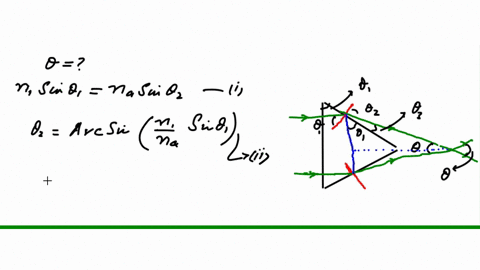 A Parallel Beam Of Light Containing Two Wavelengths - The Best Picture ...
