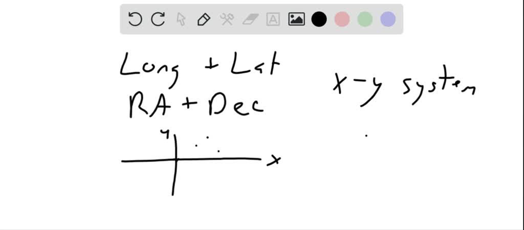 SOLVED:Differentiate between the Sun's altitude and its declination at ...