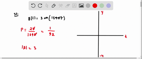 SOLVED:Use a reference rectangle and the rule of fourths to draw an ...
