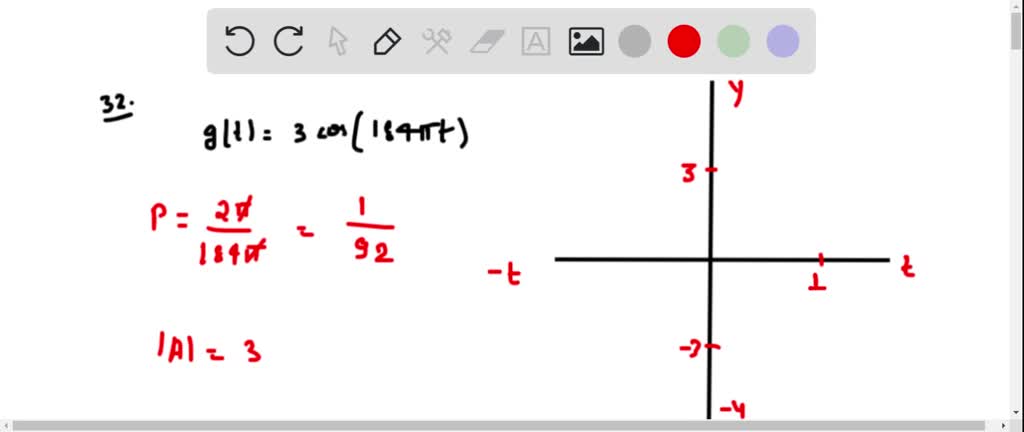 SOLVED:Use a reference rectangle and the rule of fourths to draw an accurate sketch of the ...