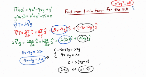SOLVED:Extrema on a circle Find the maximum and minimum values of 3 x-y+6 subject to the ...