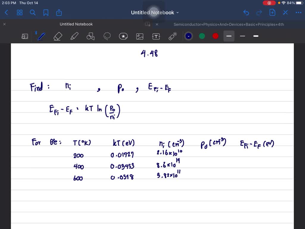 SOLVED:Derive an expression to show the temperature variation of the ...