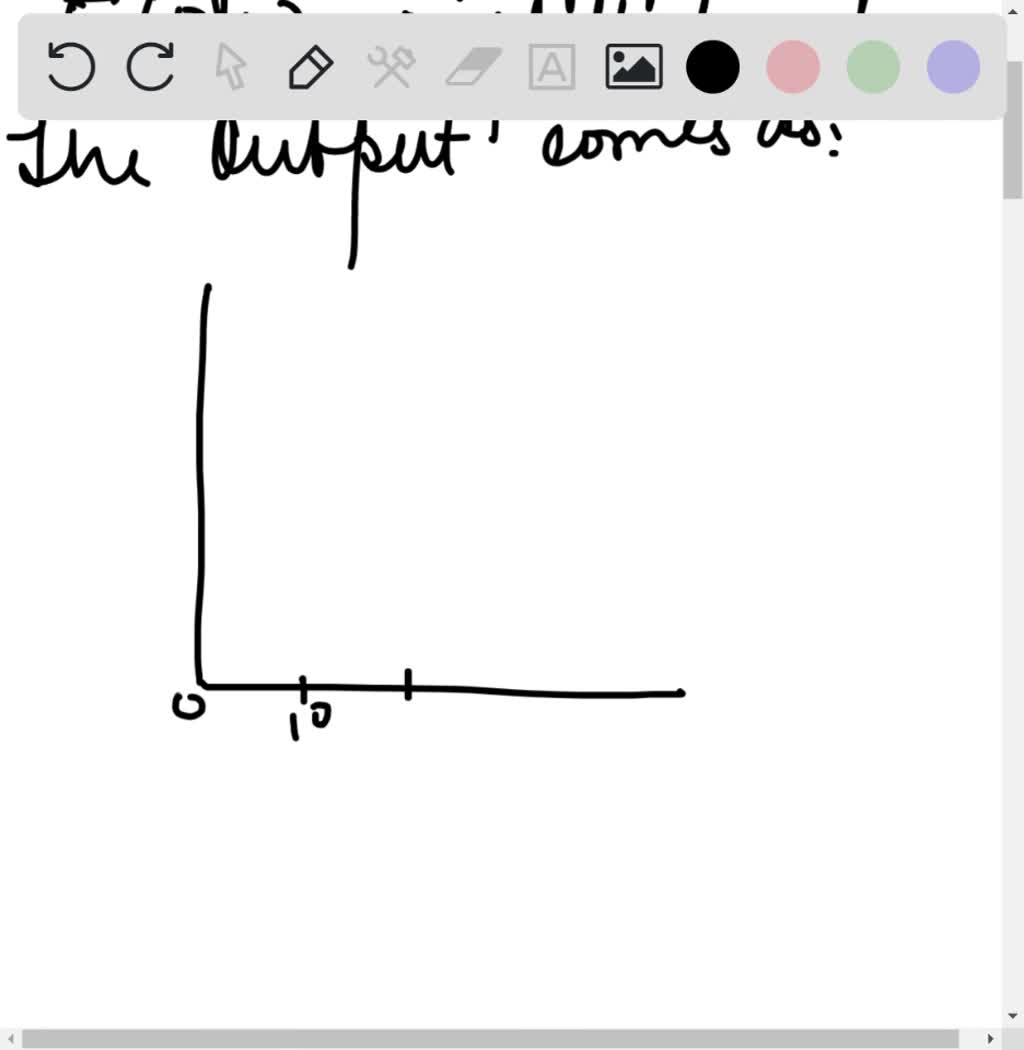 Solvedusing The Computer Plot The Cdf Of Γ54 And Use It To Guess The Median Confirm It 