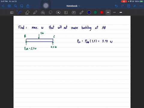 SOLVED:A centric load 𝐏 must be supported by the steel bar A B. Using ...