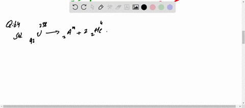 SOLVED:The nucleus resulting from 92 U^238 after successive emission of two α- and four β ...