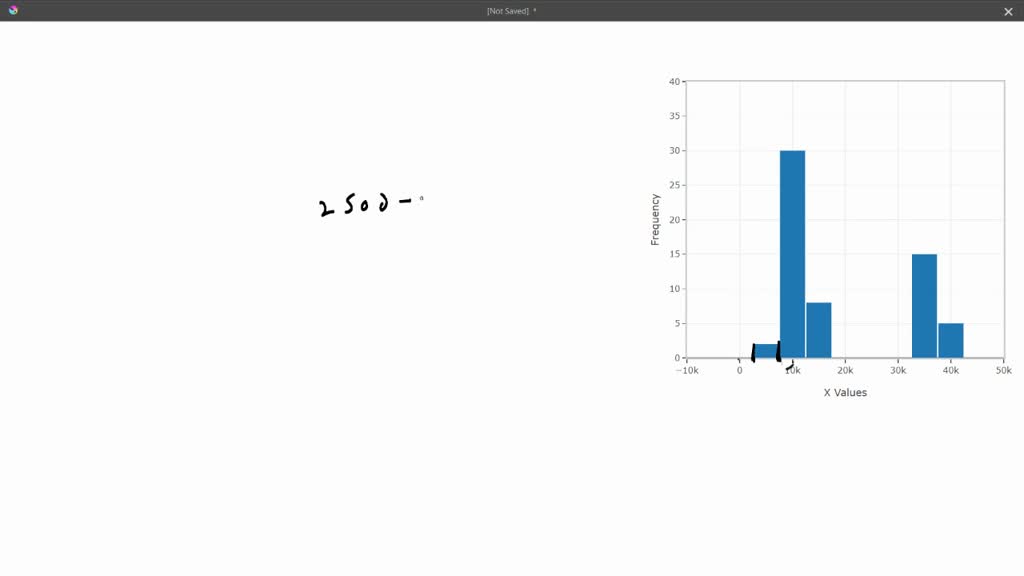 ⏩SOLVED:Answer the questions Ly referring to the following… | Numerade