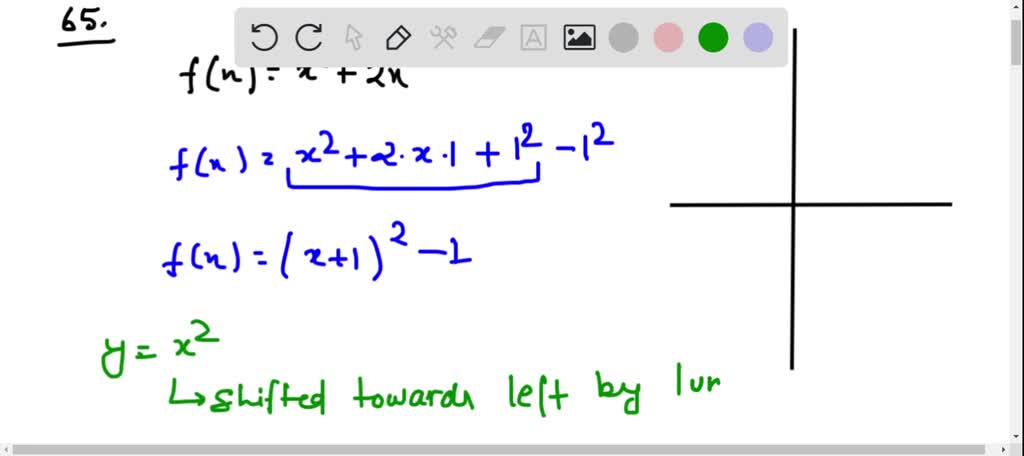 SOLVED:Complete the square of each quadratic expression. Then graph each function using graphing ...