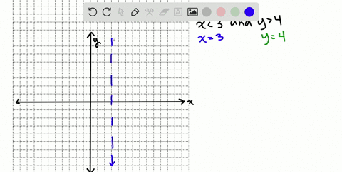 SOLVED:For Exercises 41-55, graph the solution set of each compound ...