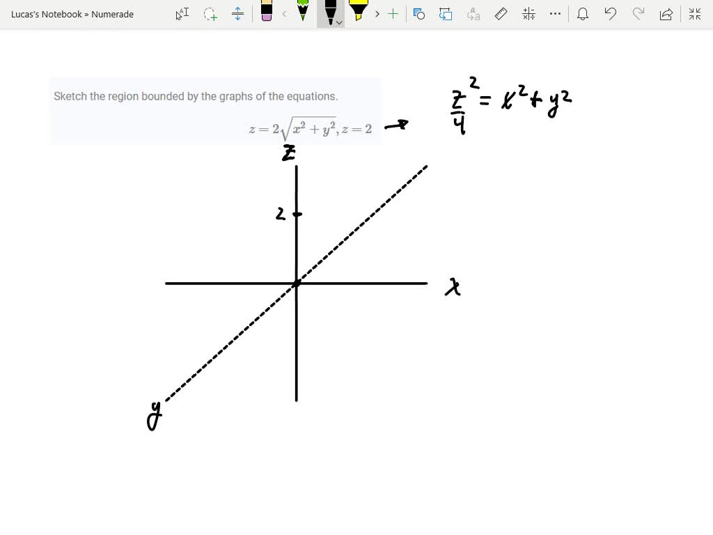 ⏩SOLVED:Show that the principal branch of the function z^1 / 2 maps… | Numerade