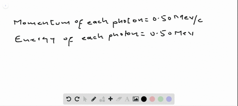 SOLVED:(II) Suppose there was a process by which two photons, each with ...