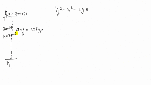 SOLVED:A bullet is fired vertically upward from a gun and reaches a height of 70 0 0 ft. (a ...