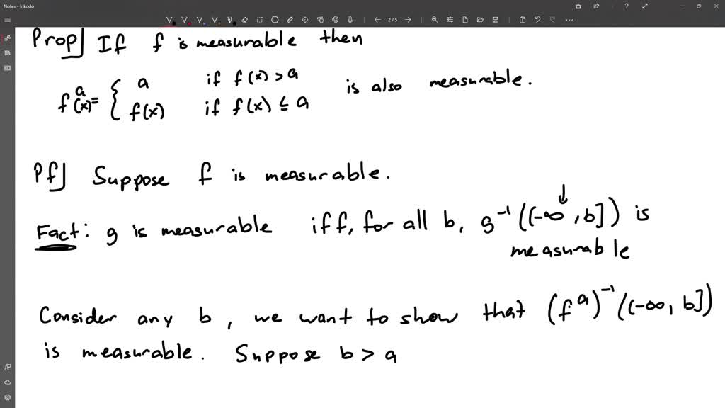 Solved Prove That A Function On A Measurable Set Is Measurable If And