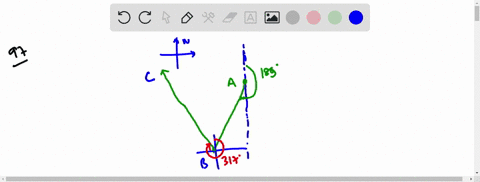 ⏩SOLVED:Starting at point A, a ship sails 18.5 kilometers on a… | Numerade