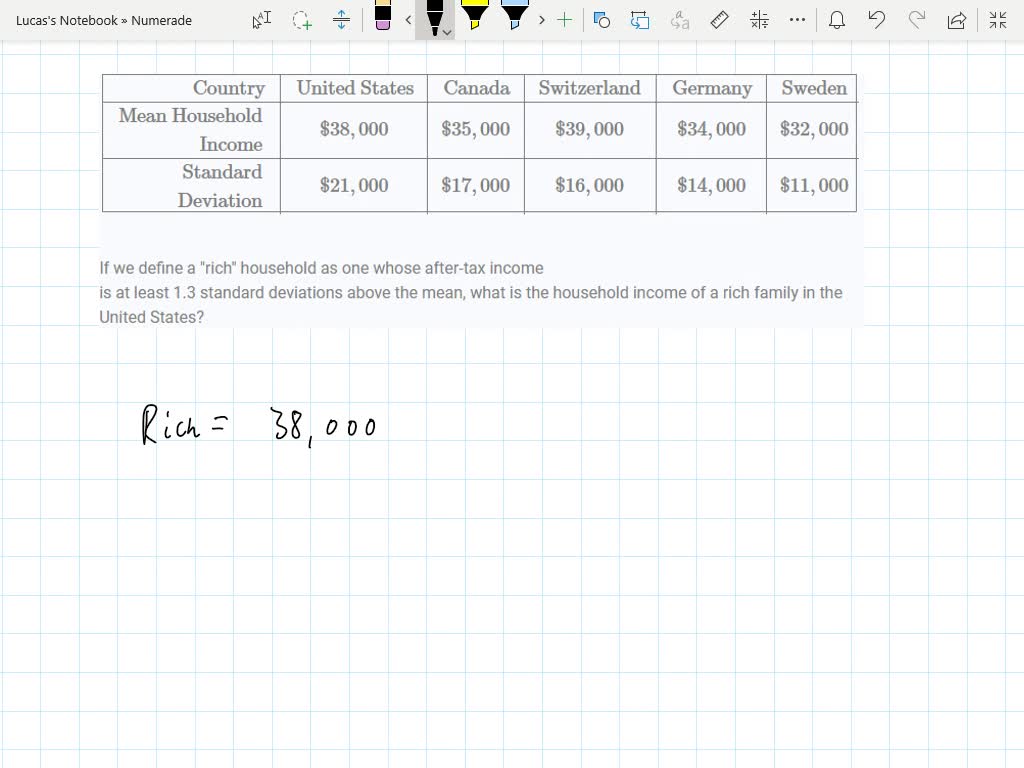 SOLVED:Distribution of Wealth If we model after-tax household income by ...