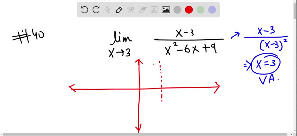 SOLVED:Use a table and/or graph to decide whether each limit exists. If a limit exists, find its ...