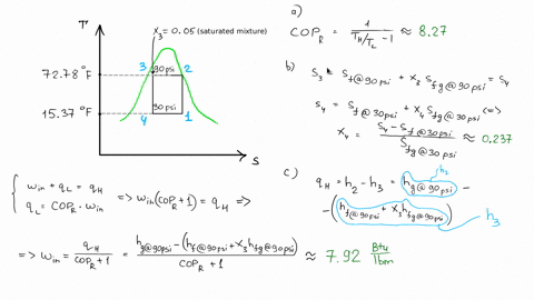 A steady-flow Carnot refrigeration cycle uses refrigerant- 134 as the ...