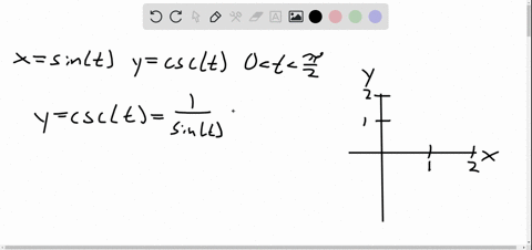 SOLVED:9-14= (a) Eliminate the parameter to find a Cartesian equation ...