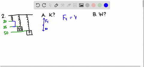The drawing shows three identical springs hanging from the ceiling. Nothing is attached to the ...