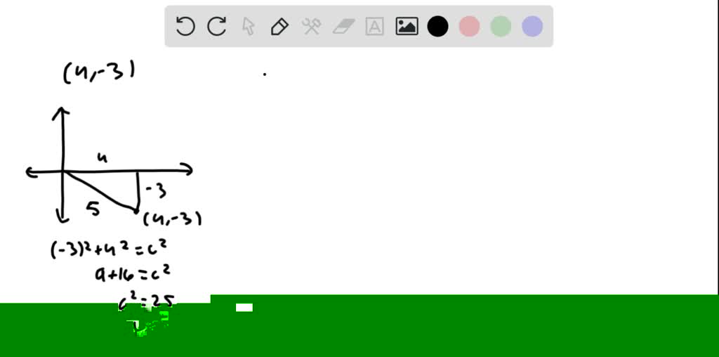 Find all six trigonometric functions of \theta if…