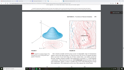SOLVED:Two contour maps are shown. One is for a function f whose graph is a cone. The other is ...