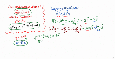 ⏩SOLVED:Extrem on an ellipse Find the points on the ellipse x^2+2 ...