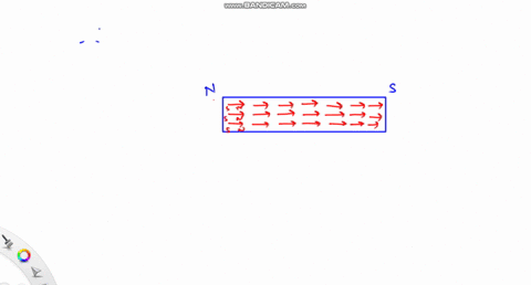 SOLVED:A bar magnet is broken into two parts. If care is taken not to ...